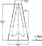 Concrete Barriers | SlotForum