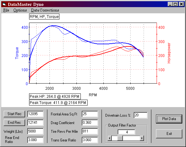 What is an Aj tune? | Page 3 | Cadillac Owners Forum