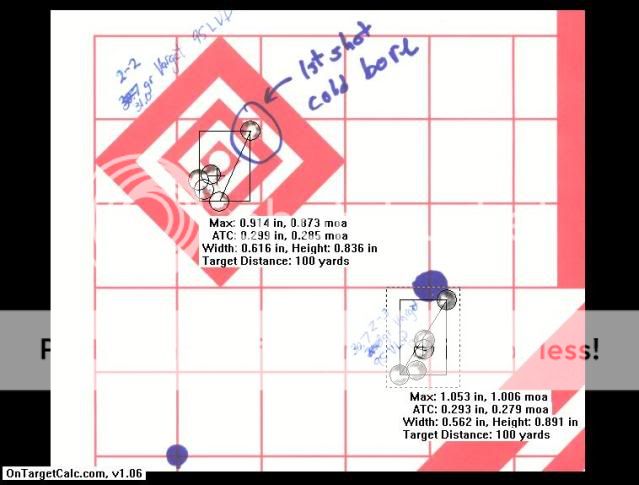 My 6BR load data | Shooters' Forum