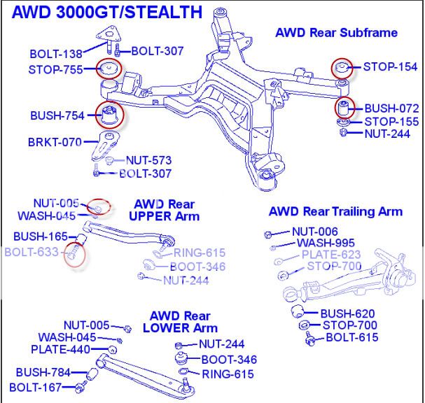 Rear Subframe Dropped... Replace what? | Mitsubishi 3000GT & Dodge ...
